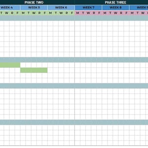 Comprehensive Medical Gantt Chart Template for Project Planning - Etsy