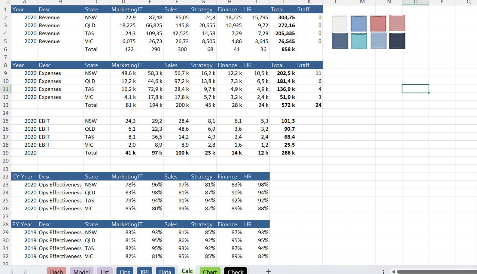 Optimize Financial Performance With Our Revenue KPI Dashboard Excel ...