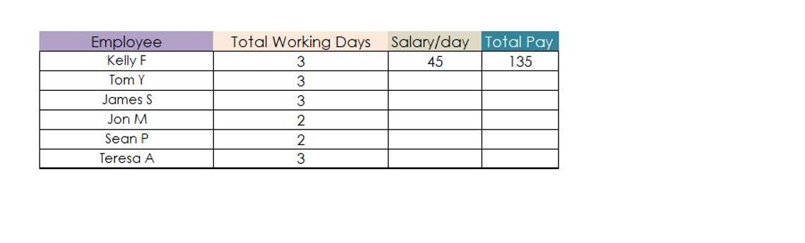 Work Rotation Schedule Excel Template – Simple & Easy-to-use - Etsy