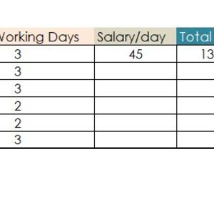 Work Rotation Schedule Excel Template – Simple & Easy-to-use - Etsy