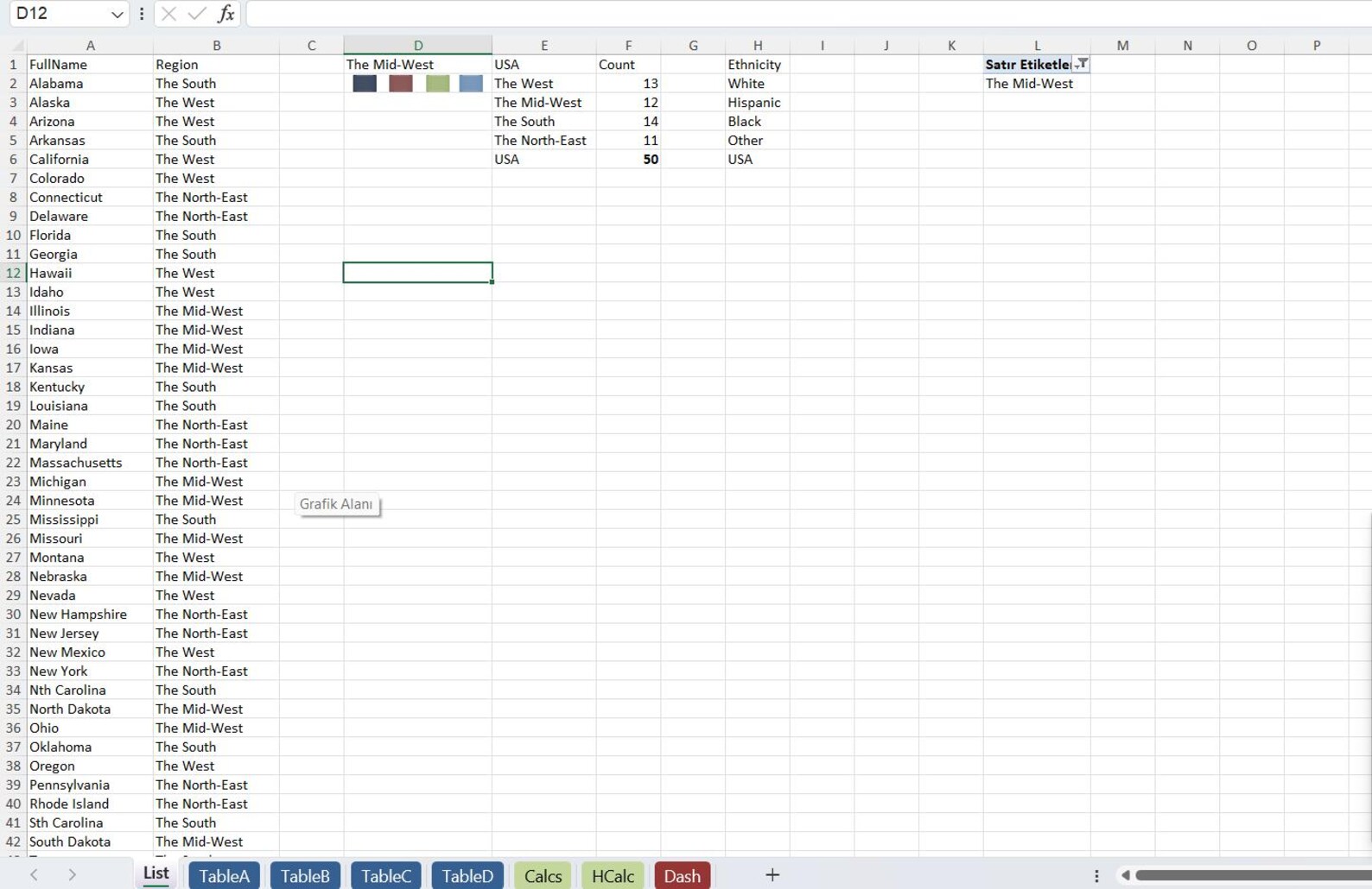 Visualize Population Trends With Our USA Demographic Excel Dashboard ...