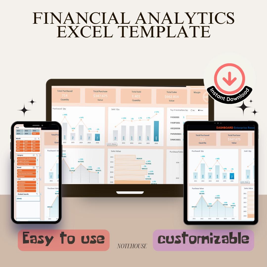 Financial Analytics Excel Template for IT Business – Track Enterprise ...