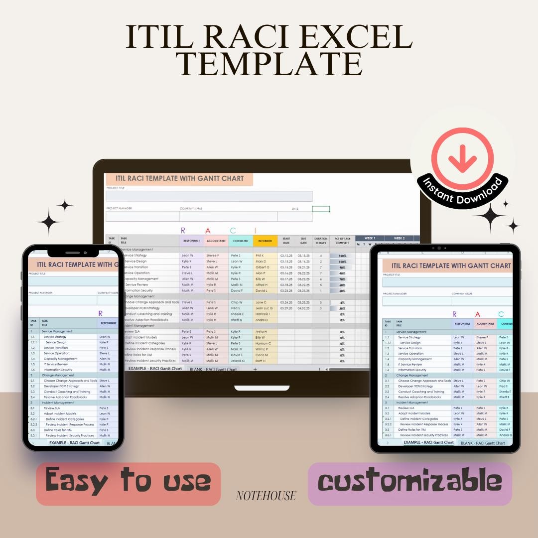 ITIL RACI Excel Template With Gantt Chart – Streamline Your IT Service ...