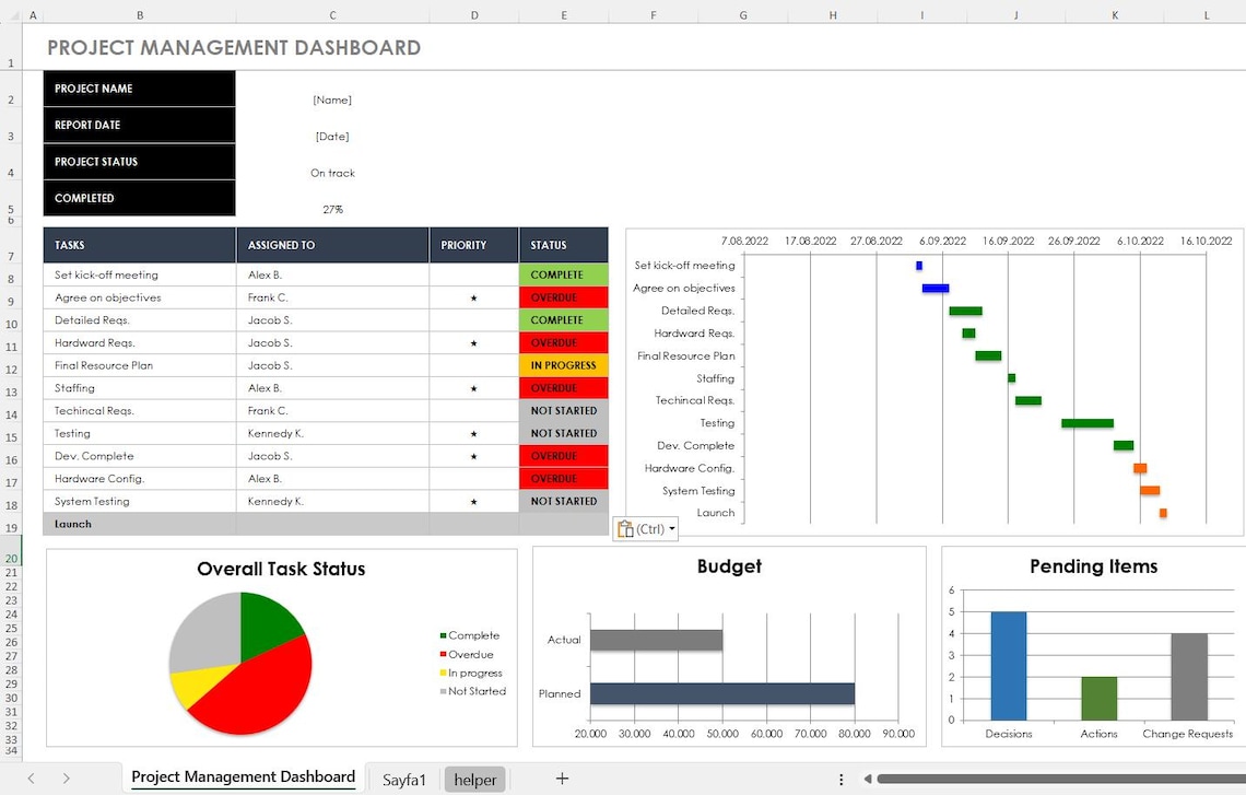 Project Management Dashboard Excel Template – Stay Organized, on Track ...