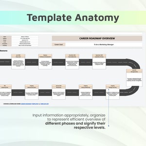 Plan Your Path to Success With Our Excel Roadmap Template - Etsy
