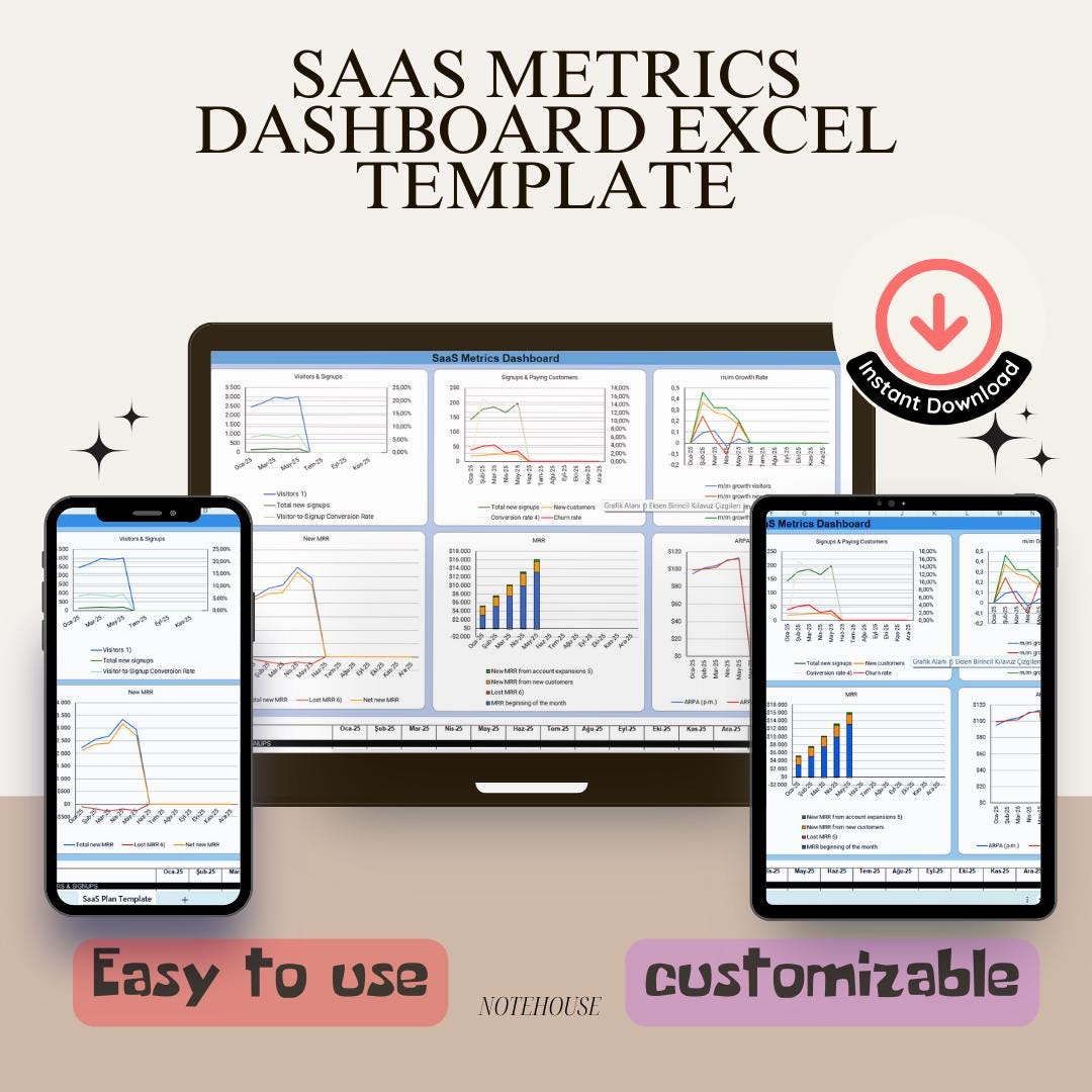 Saas Metrics Dashboard Excel Template – Track & Optimize Your Business ...