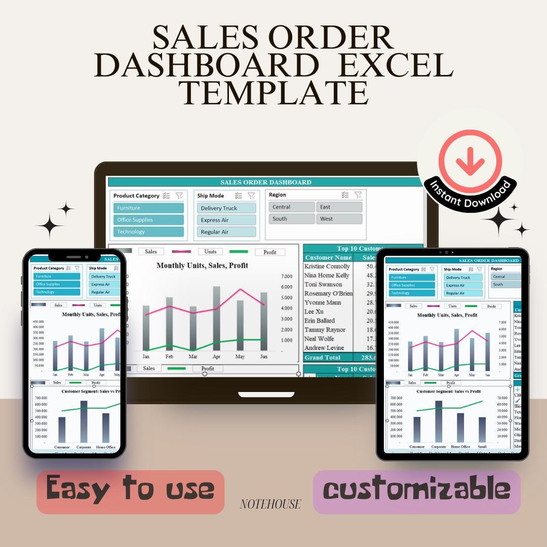 Sales Order Dashboard Excel Template – Comprehensive Order Management ...