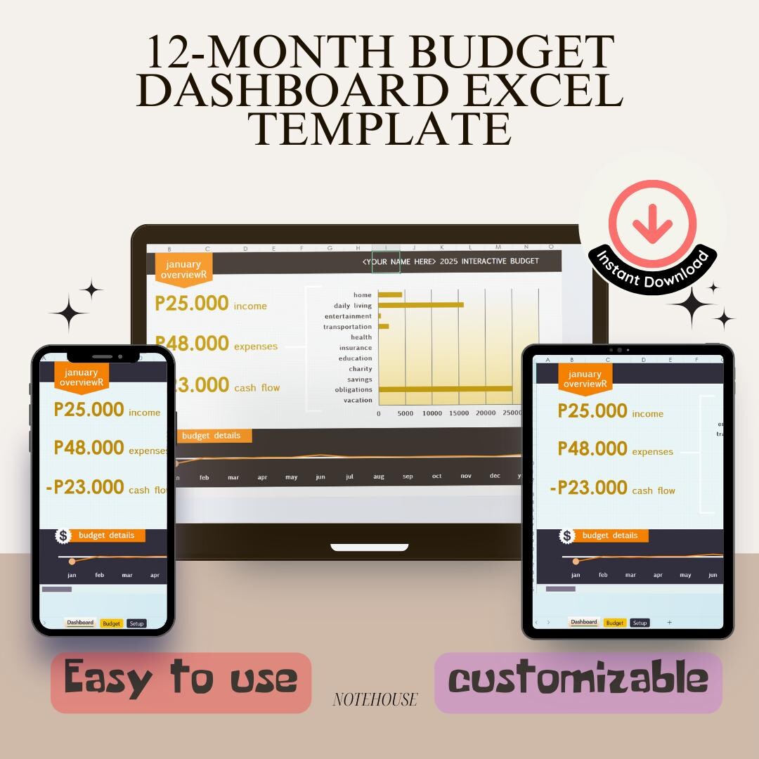 Comprehensive 12-month Budget Template for Financial Planning - Etsy