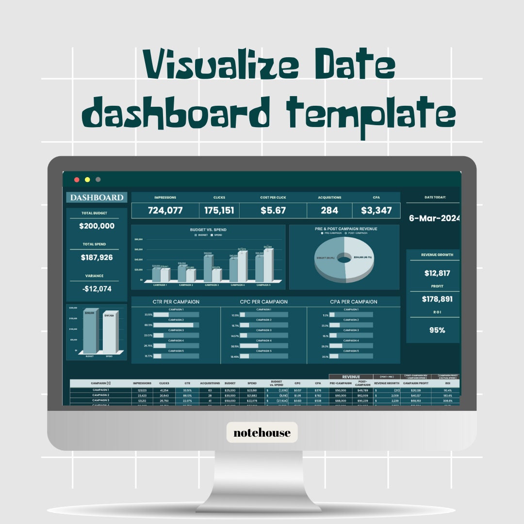 Visualize Your Data With Our Excel Dashboard Template - Etsy