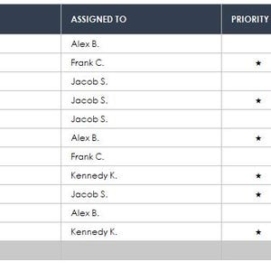 Project Management Dashboard Excel Template – Stay Organized, on Track ...