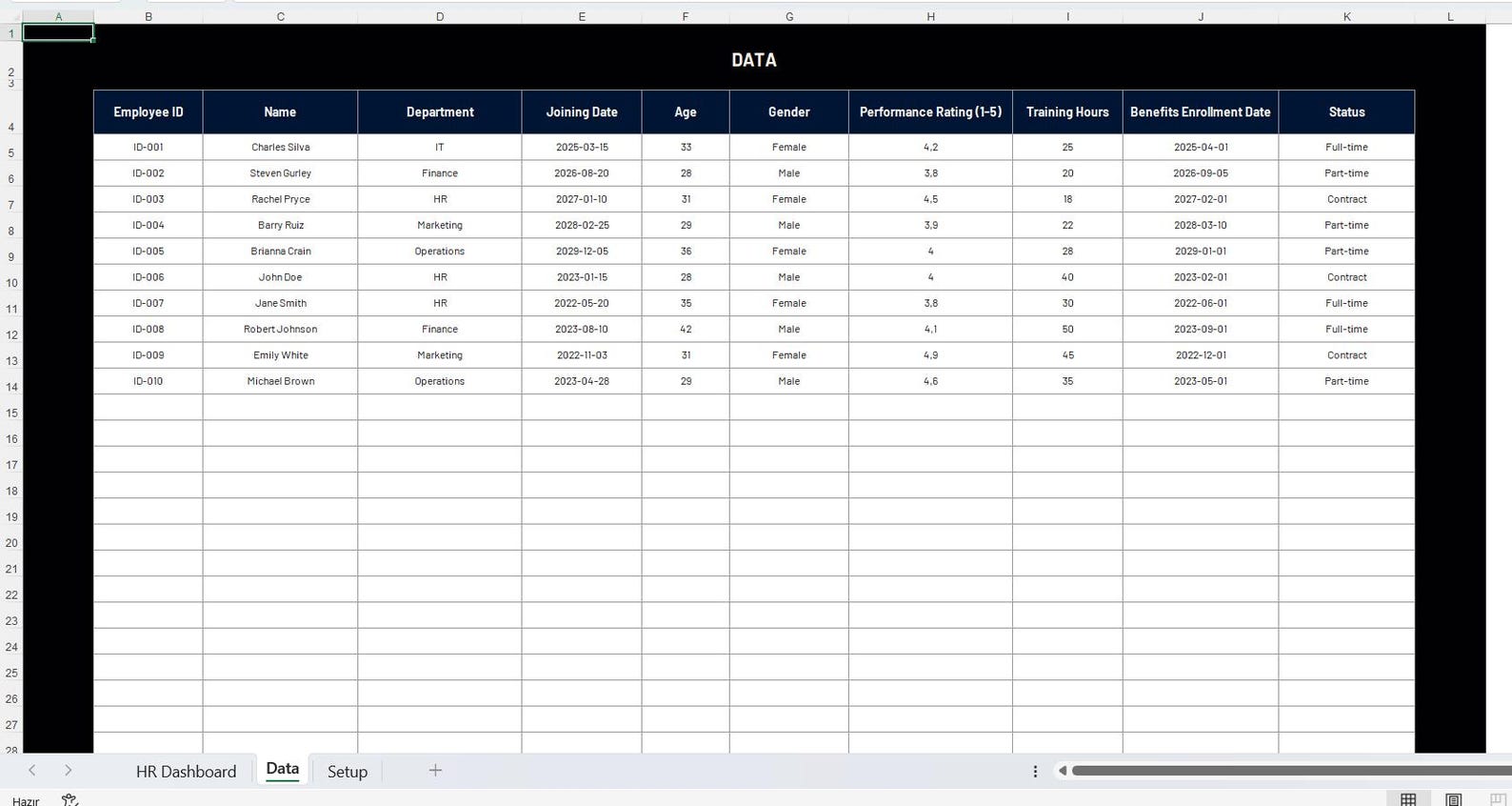 Visualize HR Metrics With Our Sample HR Dashboard Excel Template - Etsy