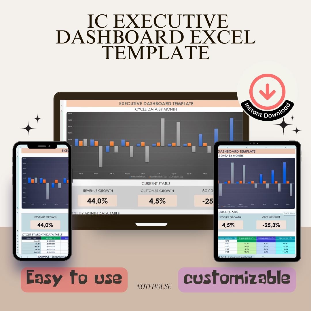 IC Executive Dashboard Excel Template – Streamline Decision-making With ...