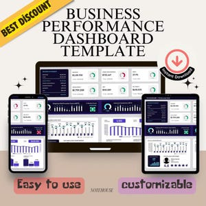 CEO Dashboard Excel Template | Optimize Business Performance | KPI ...