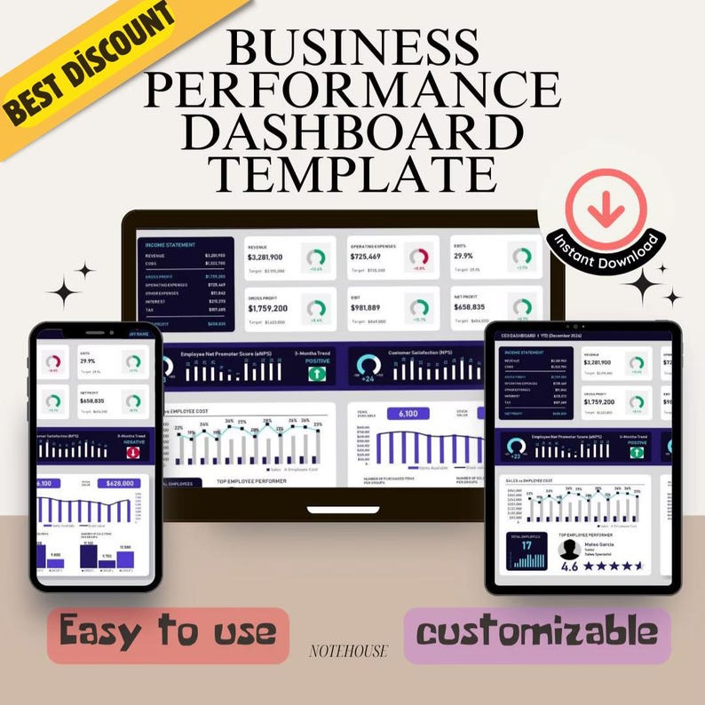 CEO Dashboard Excel Template | Optimize Business Performance | KPI ...