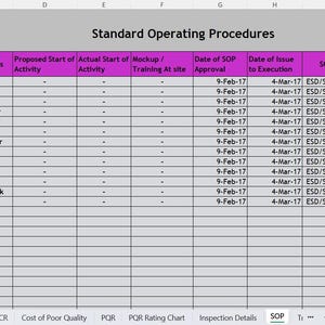 Full Detailed Quality Control Dashboard Excel Template – Your Ultimate ...