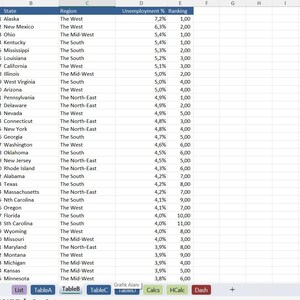 Visualize Population Trends With Our USA Demographic Excel Dashboard ...