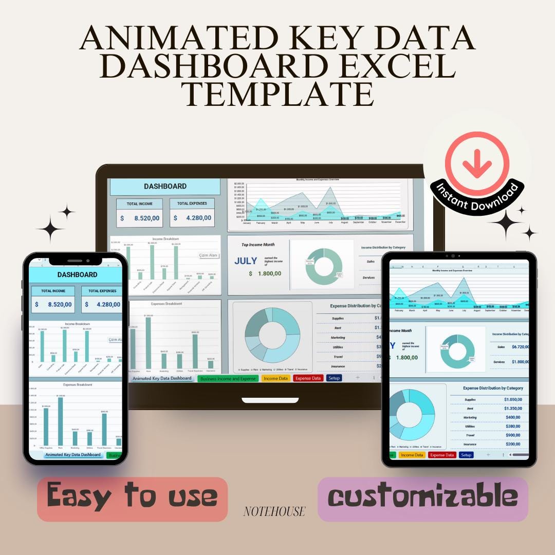 Animated Key Data Dashboard Template – Bring Your Data to Life! - Etsy