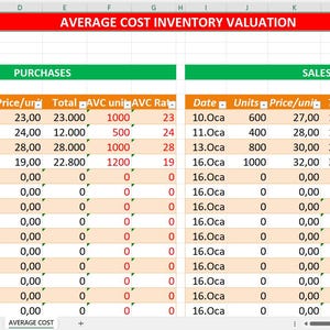 Inventory Management Excel Template – LIFO, FIFO & Average Cost ...