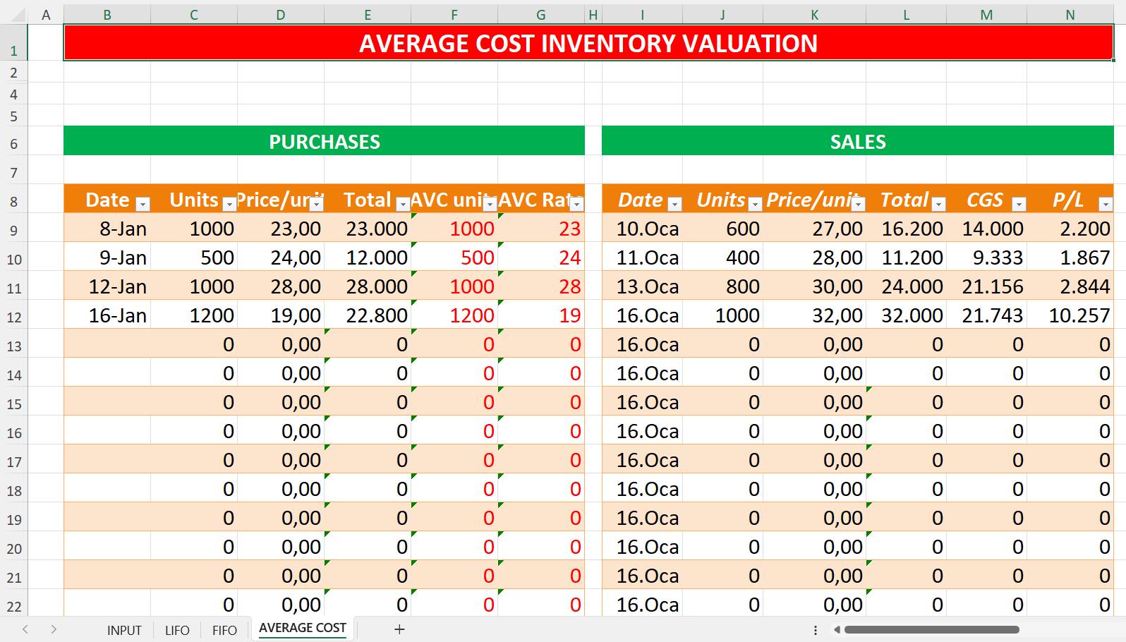 Inventory Management Excel Template – LIFO, FIFO & Average Cost ...