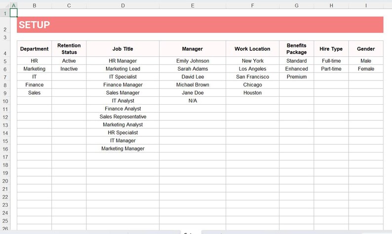 Comprehensive Employee Retention Dashboard Excel Template | HR Metrics ...