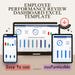 Employee Performance Review Dashboard Excel Template, HR Evaluation ...