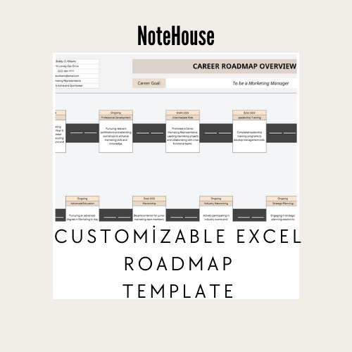 Plan Your Path to Success With Our Excel Roadmap Template - Etsy