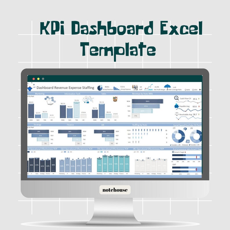 Optimize Financial Performance With Our Revenue KPI Dashboard Excel ...