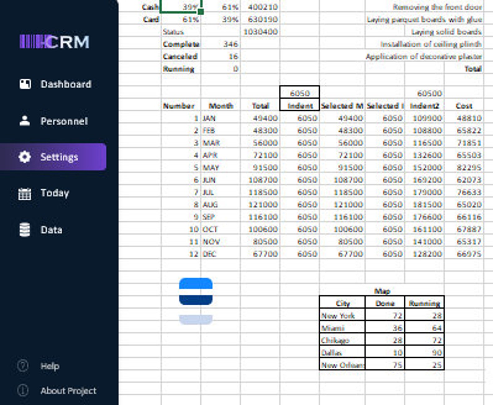 Transform Your Business With Our Excel CRM System Presentation With Pivot Charts - Etsy