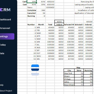 Transform Your Business With Our Excel CRM System Presentation With Pivot Charts - Etsy