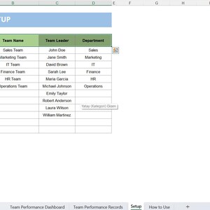 Excel HR Team Performance Dashboard Template - Etsy