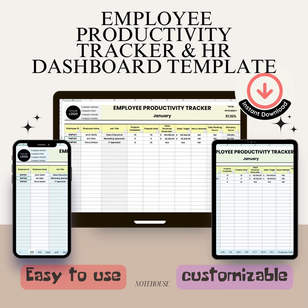 Ultimate Employee Productivity Tracker & HR Dashboard Template for ...