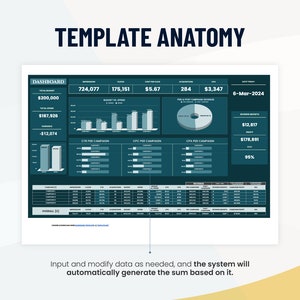 Visualize Your Data With Our Excel Dashboard Template - Etsy