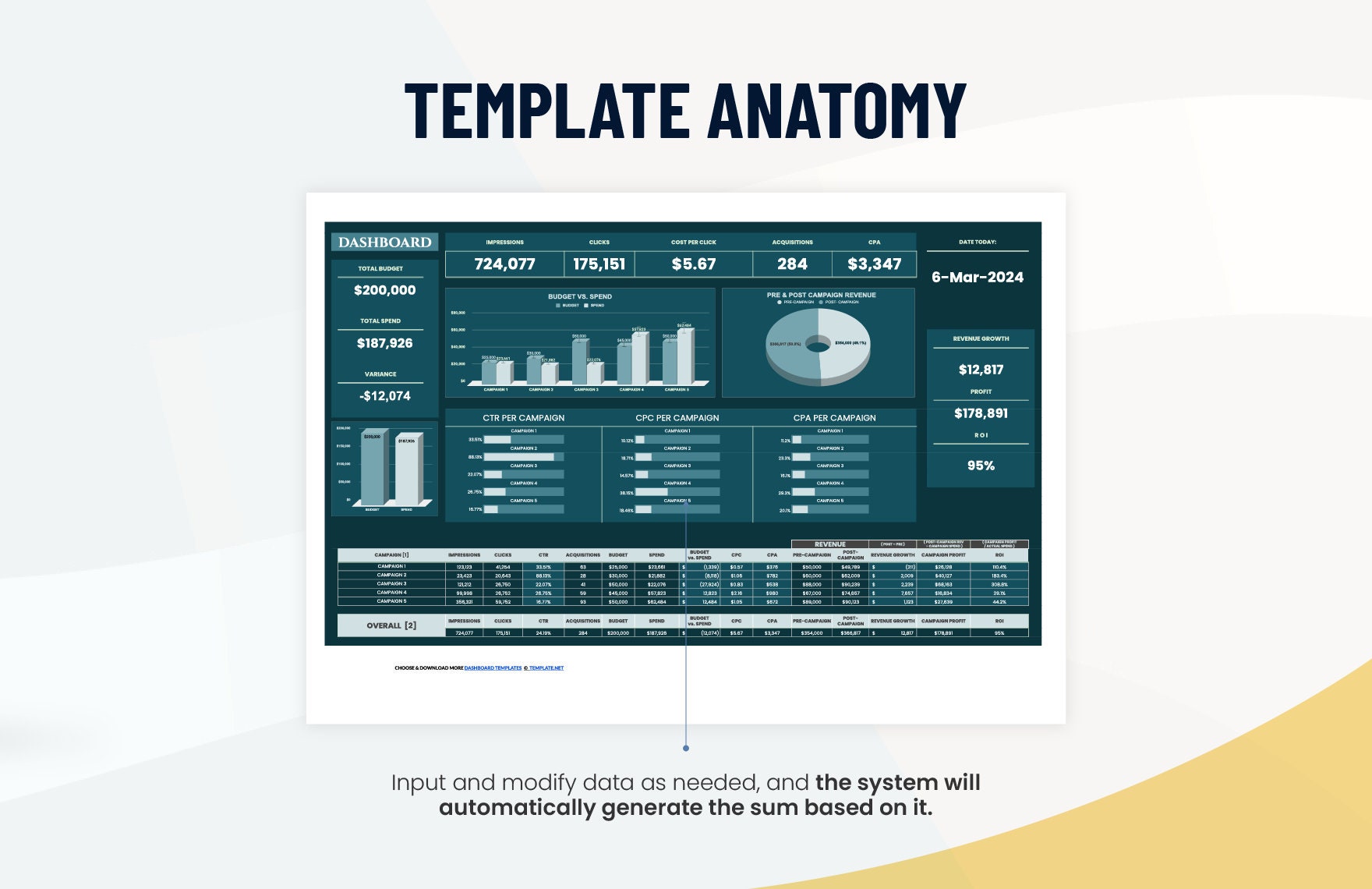 Visualize Your Data With Our Excel Dashboard Template - Etsy