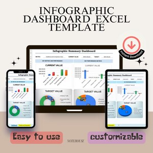 Visualize Data Effectively With Our Dashboard Infographic Excel ...