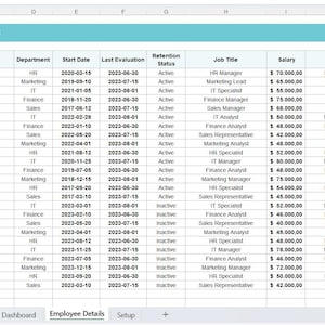Comprehensive Employee Retention Dashboard Excel Template | HR Metrics ...