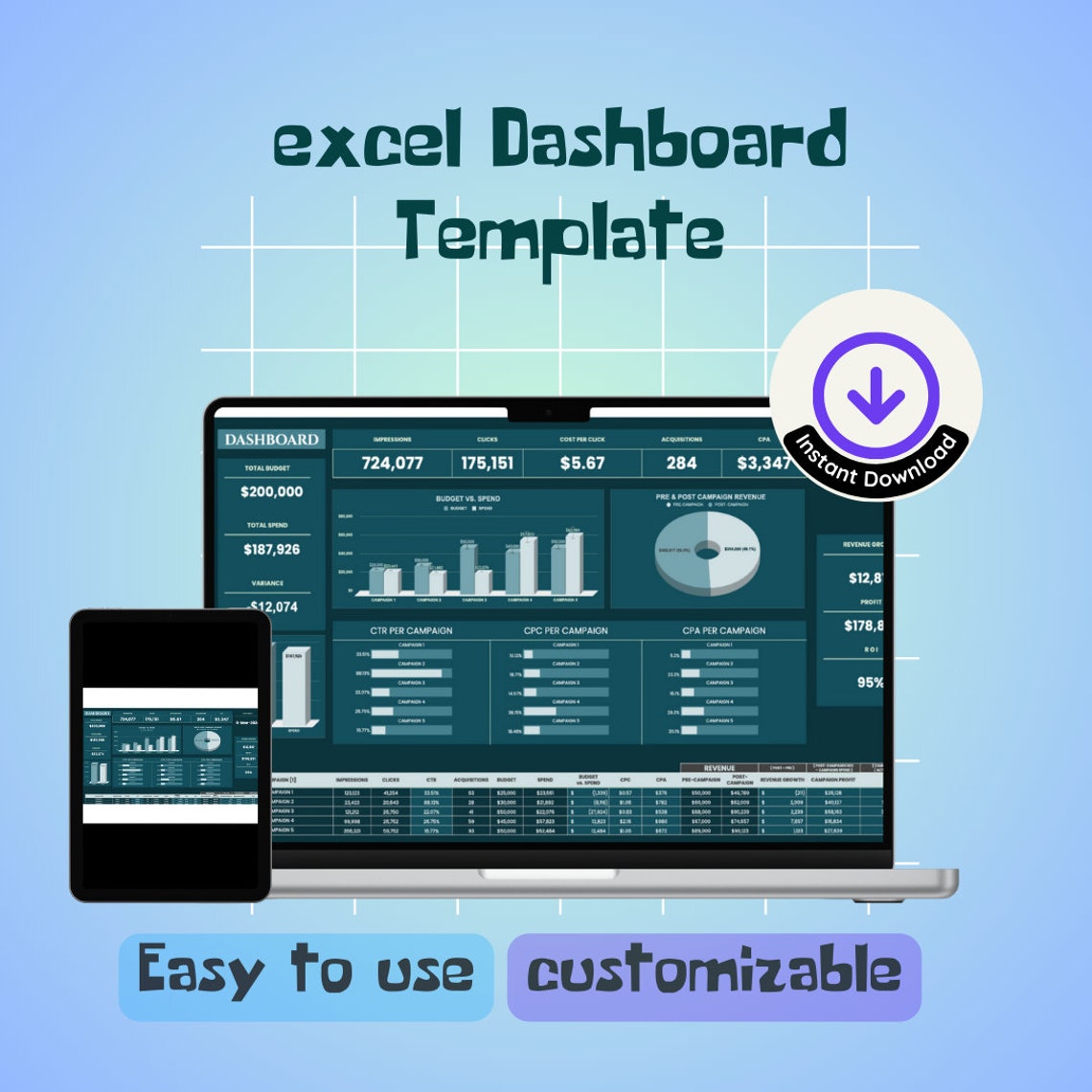 Visualize Your Data With Our Excel Dashboard Template - Etsy