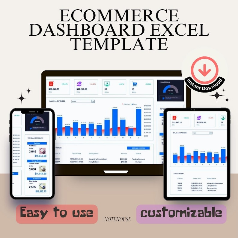 Ecommerce Dashboard Excel Template - Etsy
