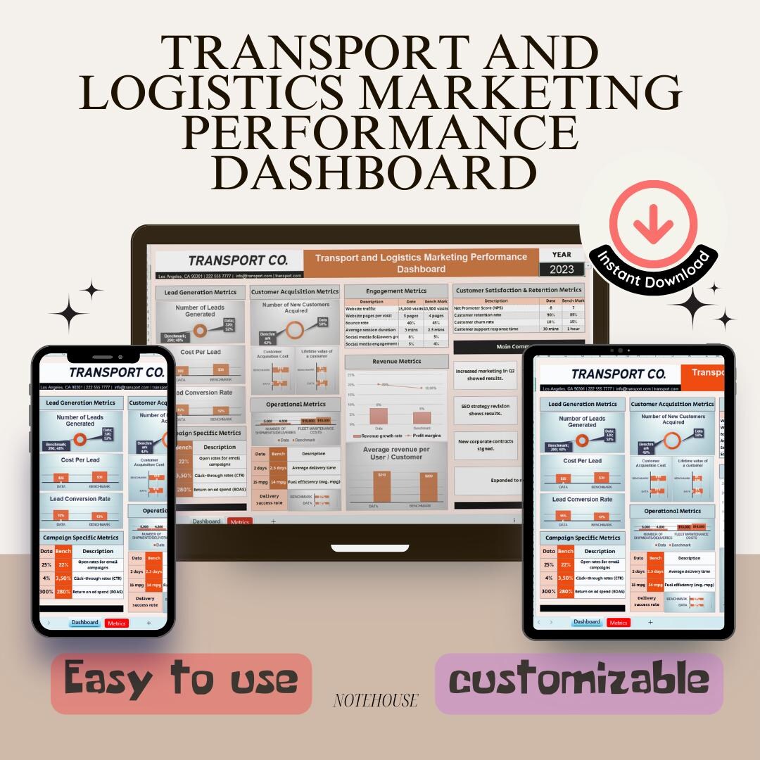Optimize Your Campaigns With Our Transport and Logistics Financial ...