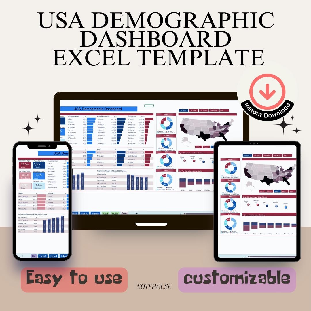 Visualize Population Trends With Our USA Demographic Excel Dashboard ...