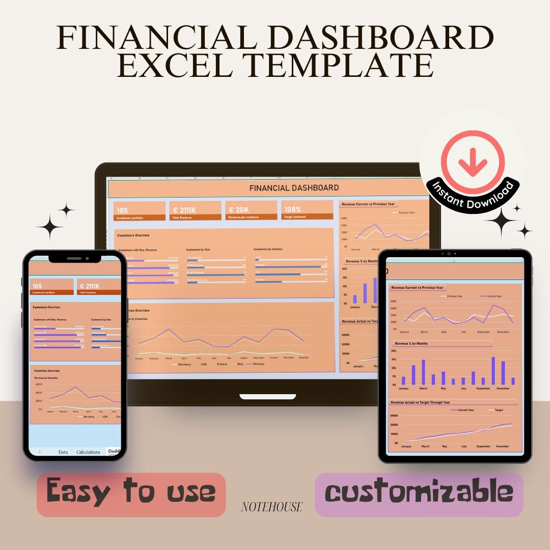 Financial Dashboard Excel Template - Analyze Revenue, Customers ...