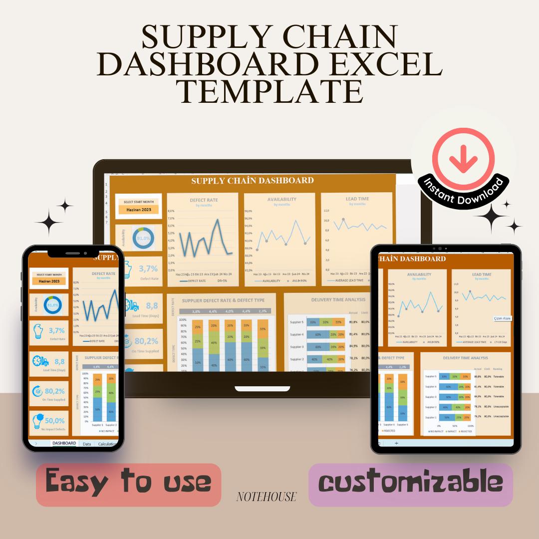 Supply Chain Excel Dashboard Template – Streamline Your Operations and ...
