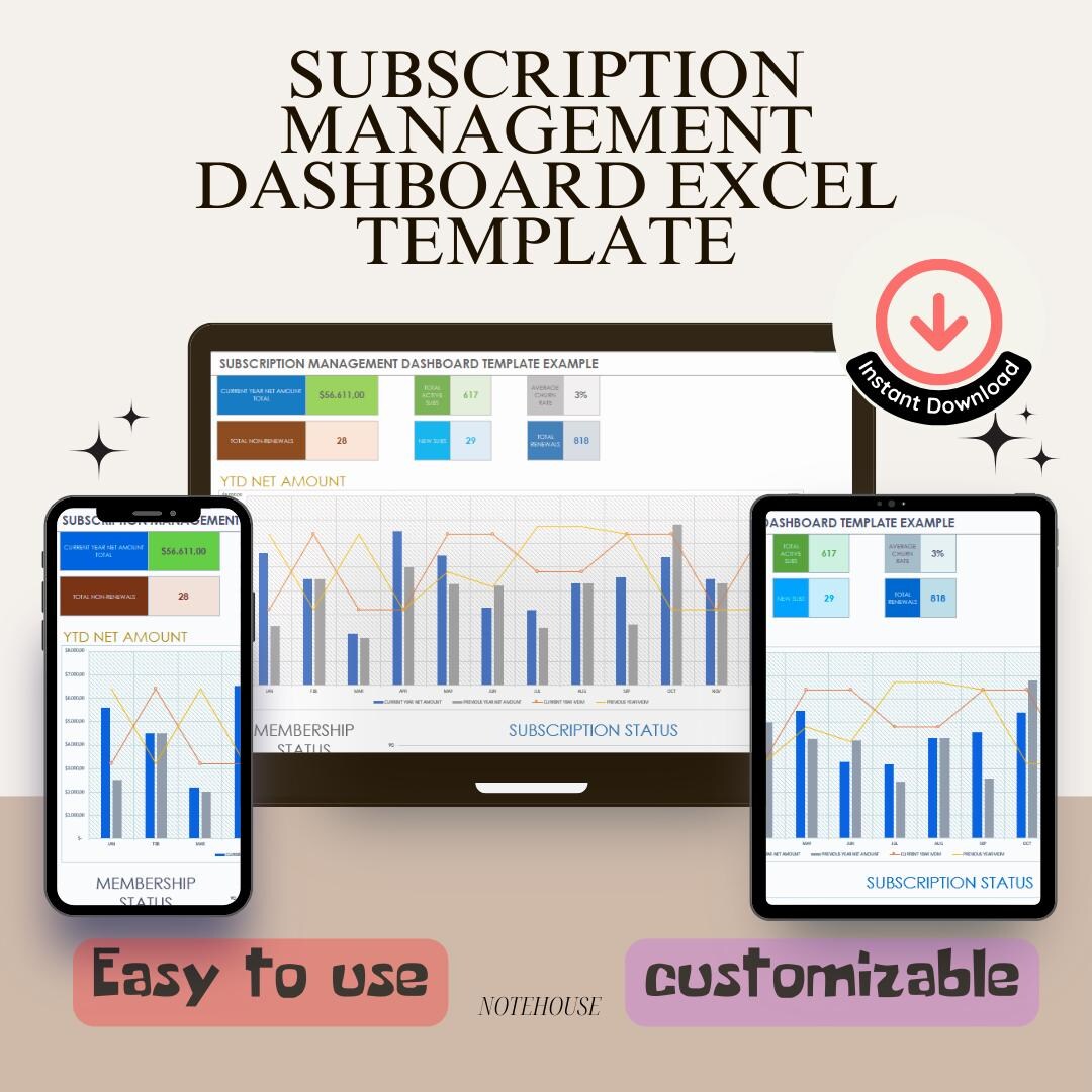 Subscription Management Dashboard Template for Excel Track YTD Revenue ...