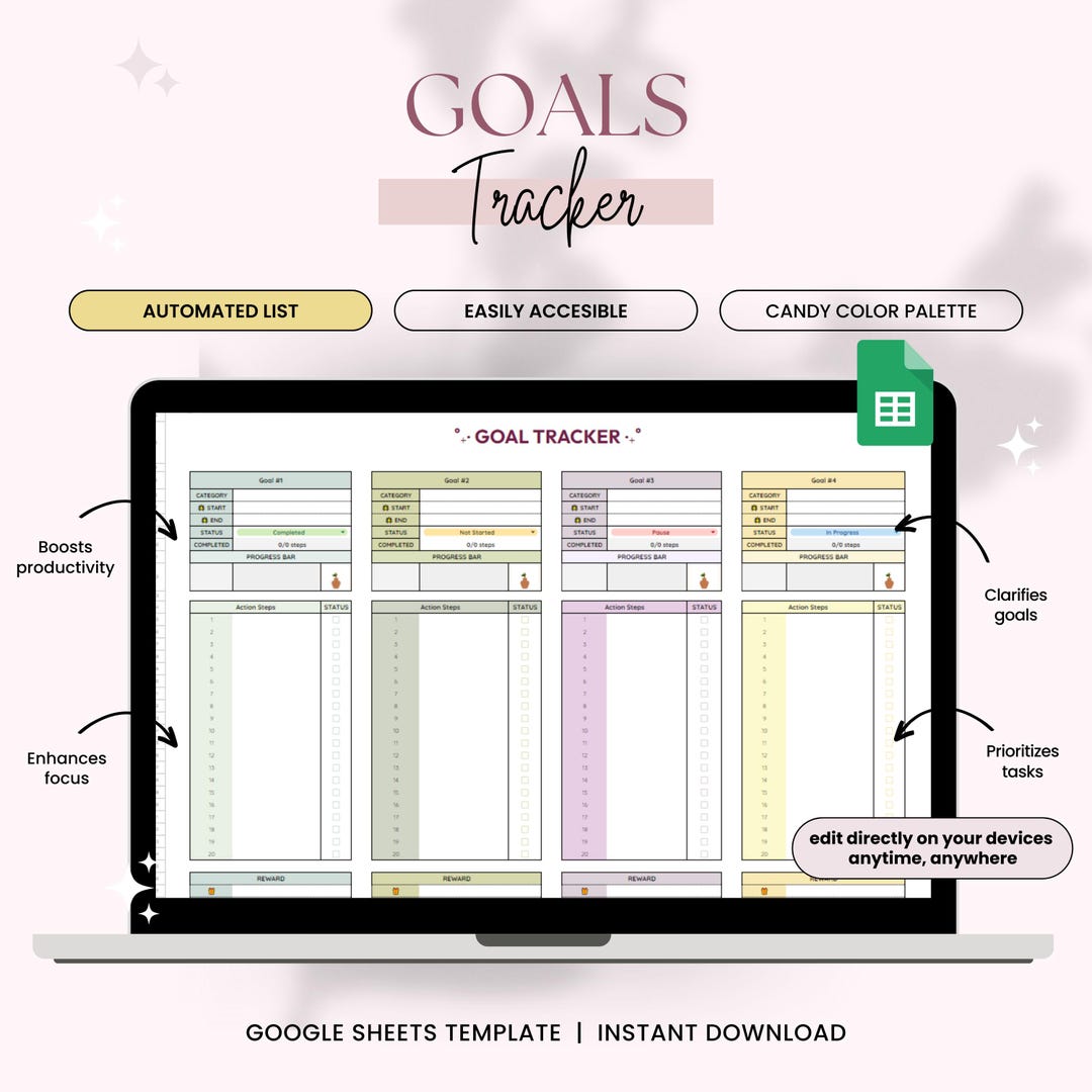 Goal Planner Spreadsheet, Google Sheets To-do List, Daily Routine ...