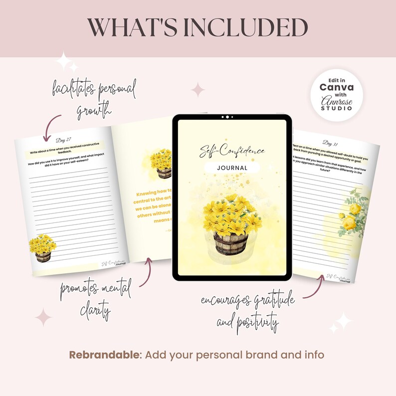 Self Confidence Coaching Worksheet | Done for You Workbook | Brandable ...