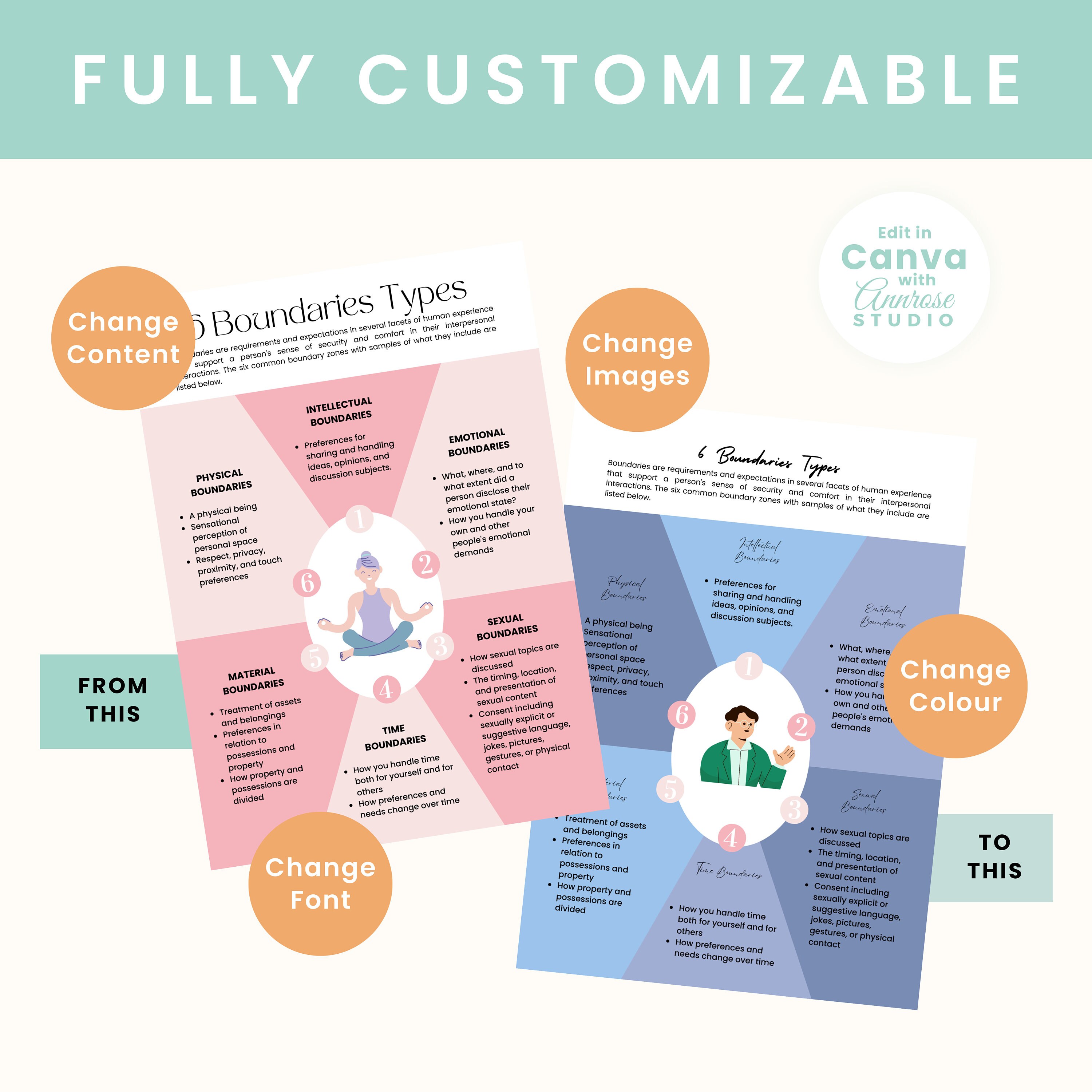 Boundaries Coaching Worksheet Done for You Workbook Brandable Mental ...