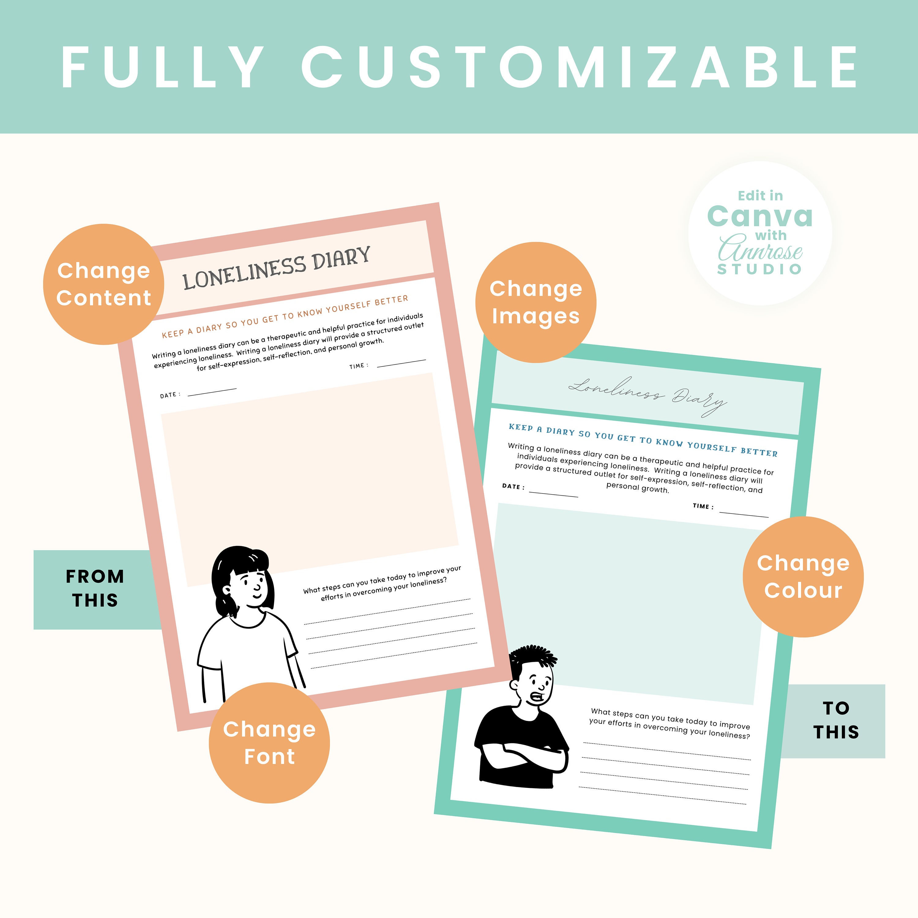 Dealing With Loneliness Worksheet, Journal Coaching Tools for Spiritual ...