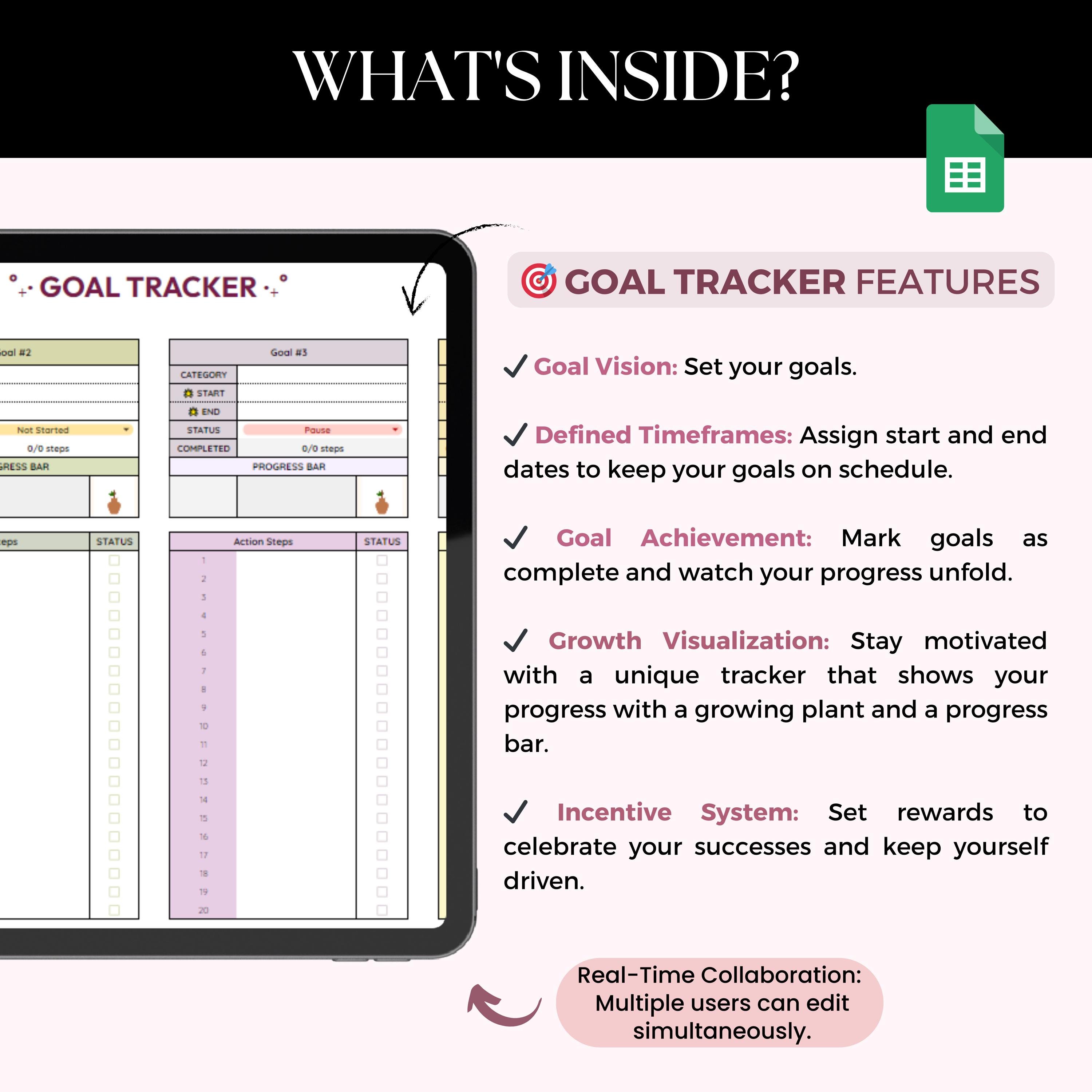 Goal Planner Spreadsheet, Google Sheets To-do List, Daily Routine ...