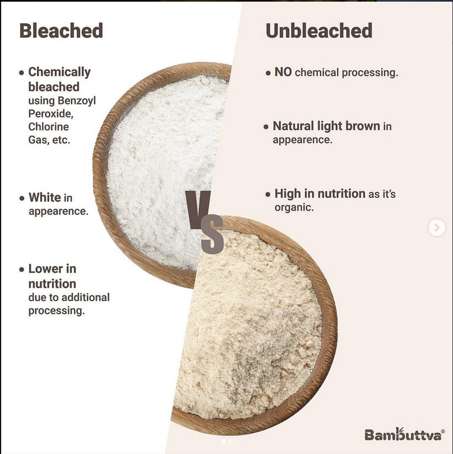 1kg Bamboo Fiber, High Fiber, 100% Unbleached Bamboo Fiber, Gluten Free ...