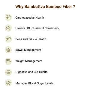1kg Bamboo Fiber, High Fiber, 100% Unbleached Bamboo Fiber, Gluten Free ...