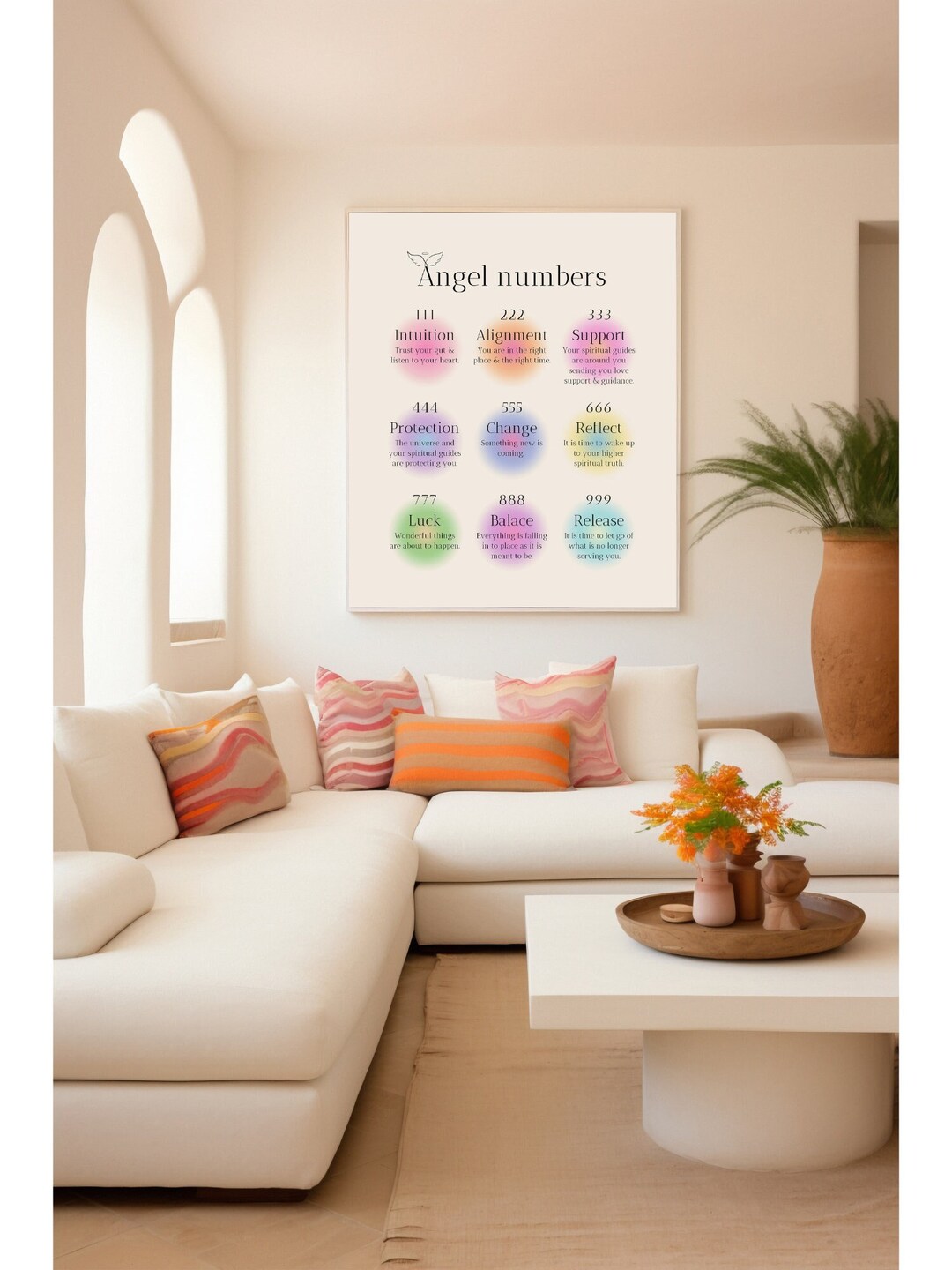 Angels Numbers Poster Digital Download Print, Trendy, Modern Art, Aura ...